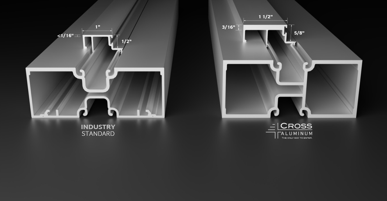 4 ½” Interior Storefront System - Cross Aluminum